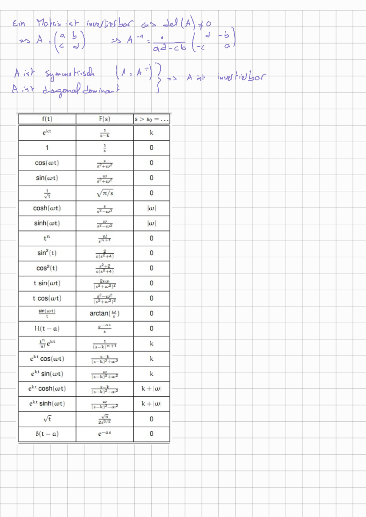 Mathe 3 - Sommersemester: Invertierbarkeit und Matrixanalysen - Studocu