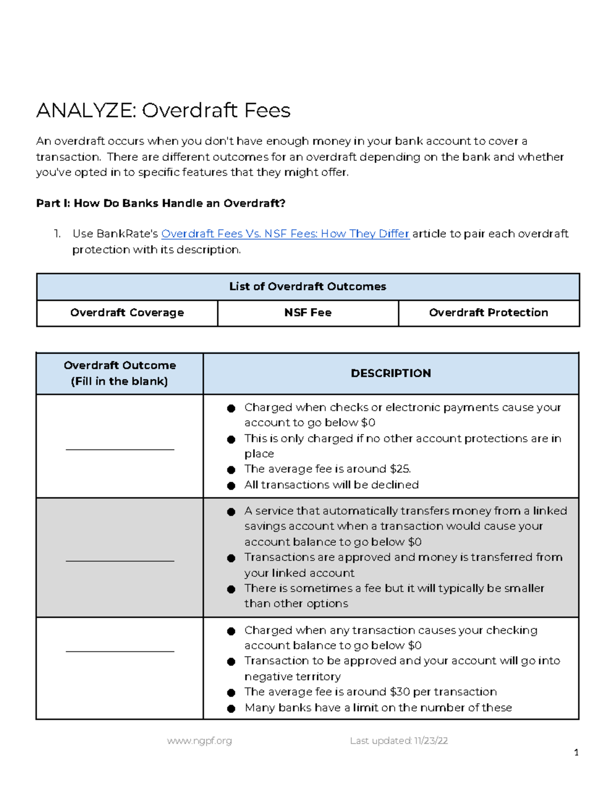 Overdraft Fees Analysis: A Guide for Understanding Charges - Studocu