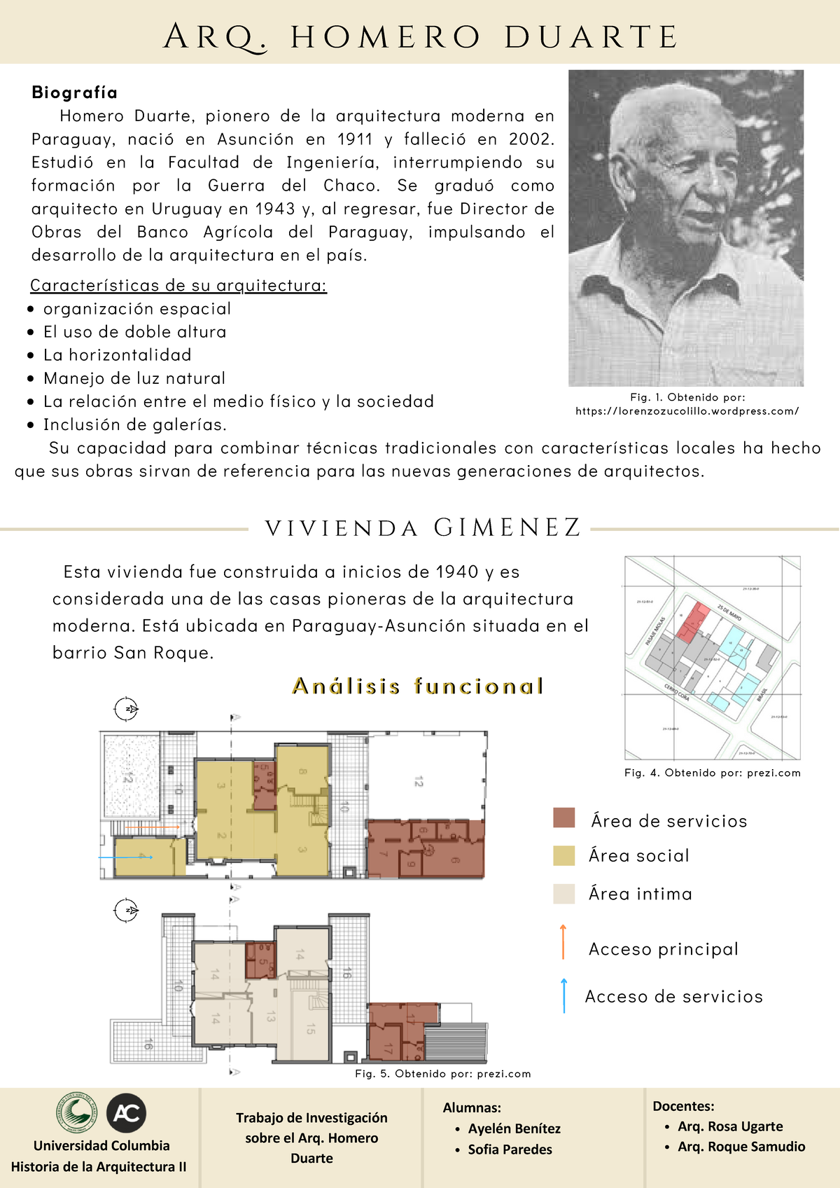 Análisis del Arq. Homero Duarte en Historia de la Arquitectura II - Studocu