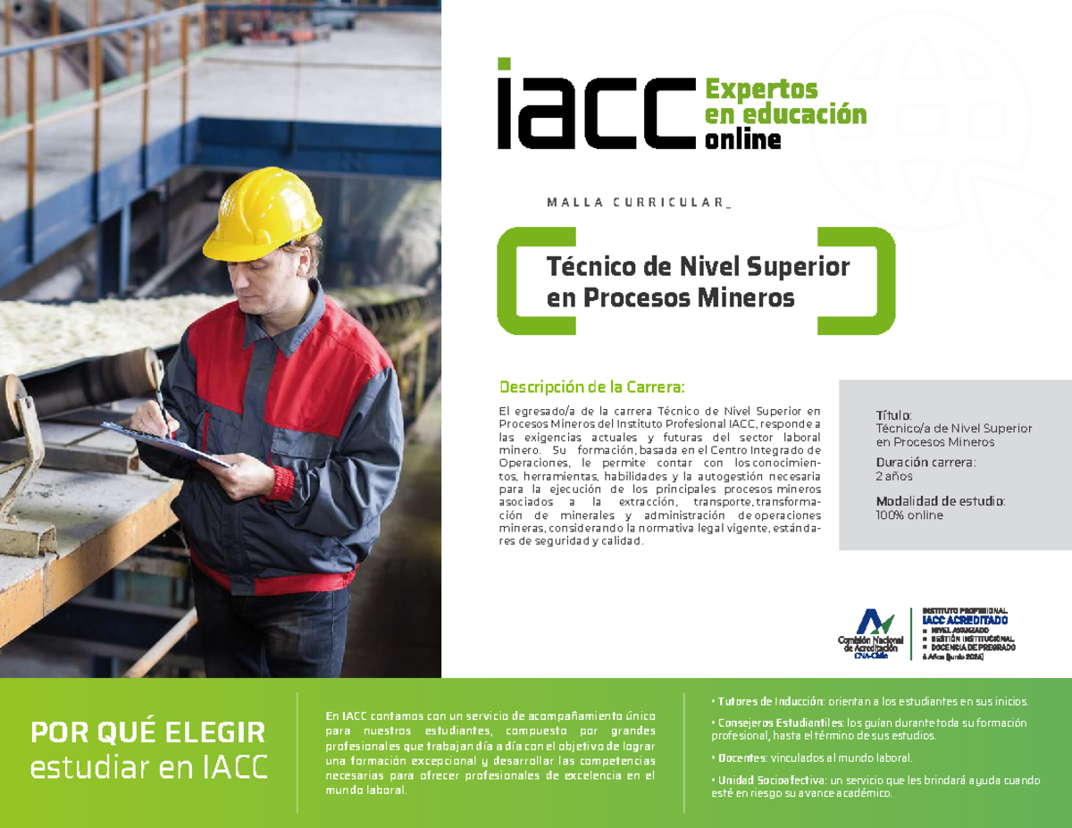Malla Curricular para Técnico en Procesos Mineros - IACC - Studocu