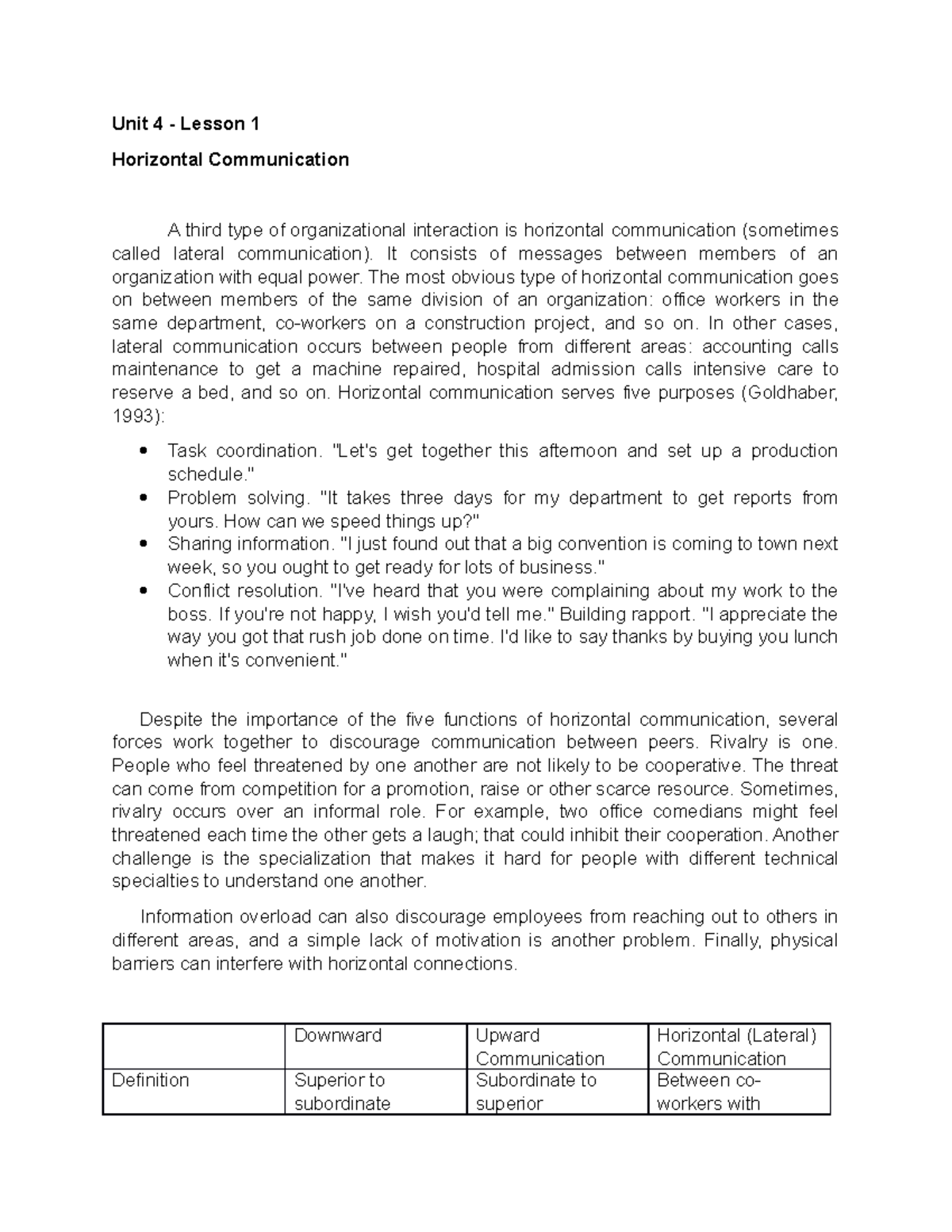 Horizontal Communication - It consists of messages between members of ...