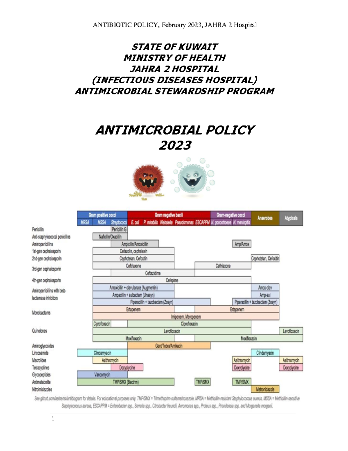 ANTIBIOTIC POLICY 2023: JAHRA 2 HOSPITAL GUIDELINES - Studocu