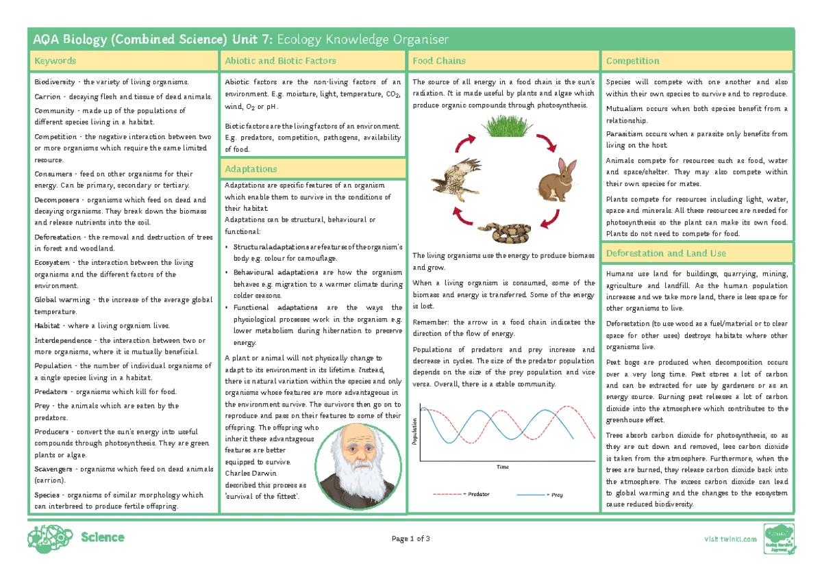 Breathing and Circulation Knowledge Organiser - AQA Science GCSEs - Studocu