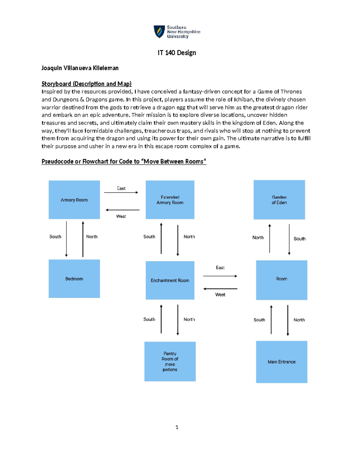 IT 140 - Module Five - Project - IT 140 Design Joaquin Villanueva ...