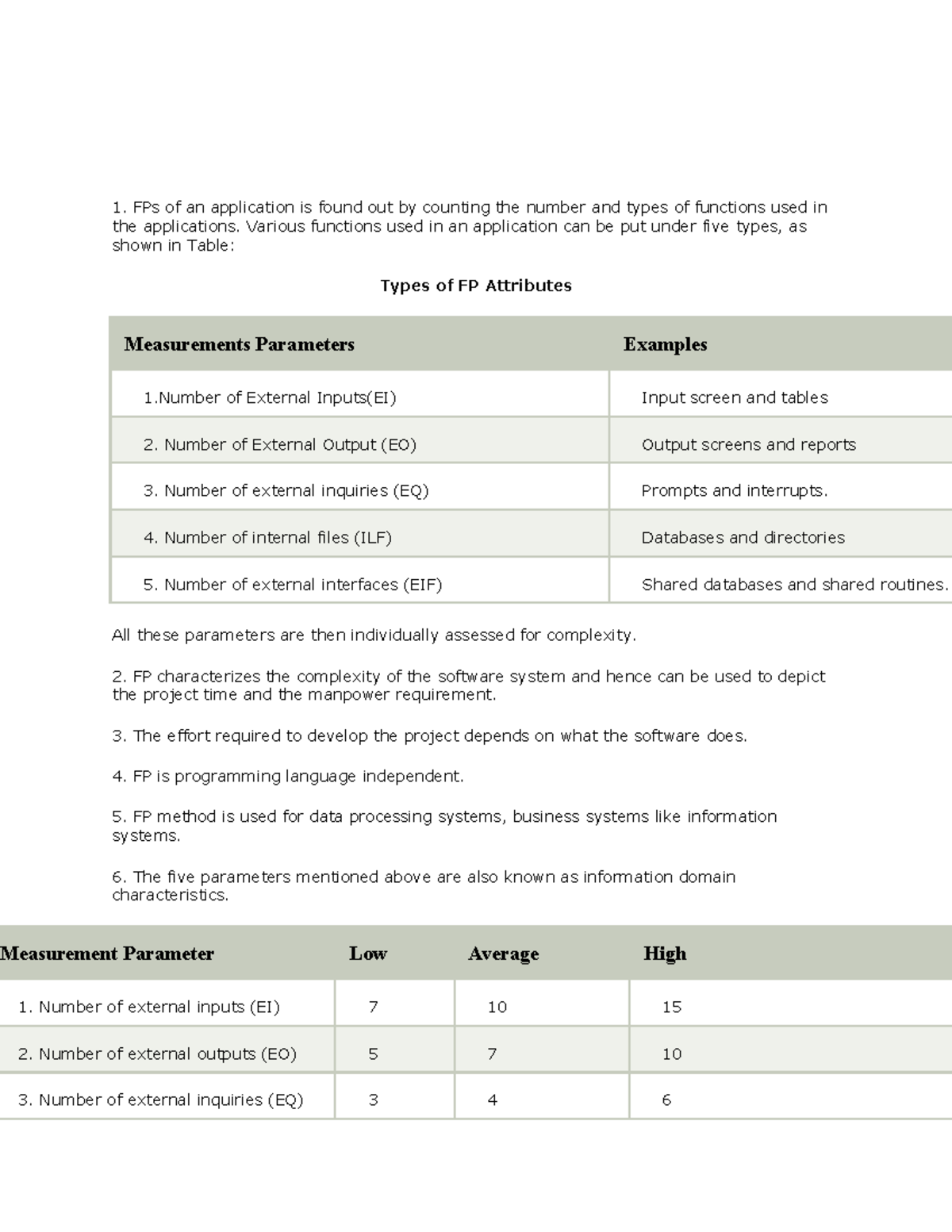Function Point Count Fps Of An Application Is Found Out By Counting The Number And Types Of