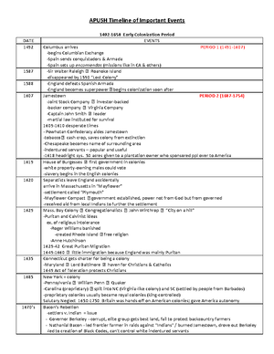 AP World History Unit 6 Heimler's History Notes - What 3 things caused ...
