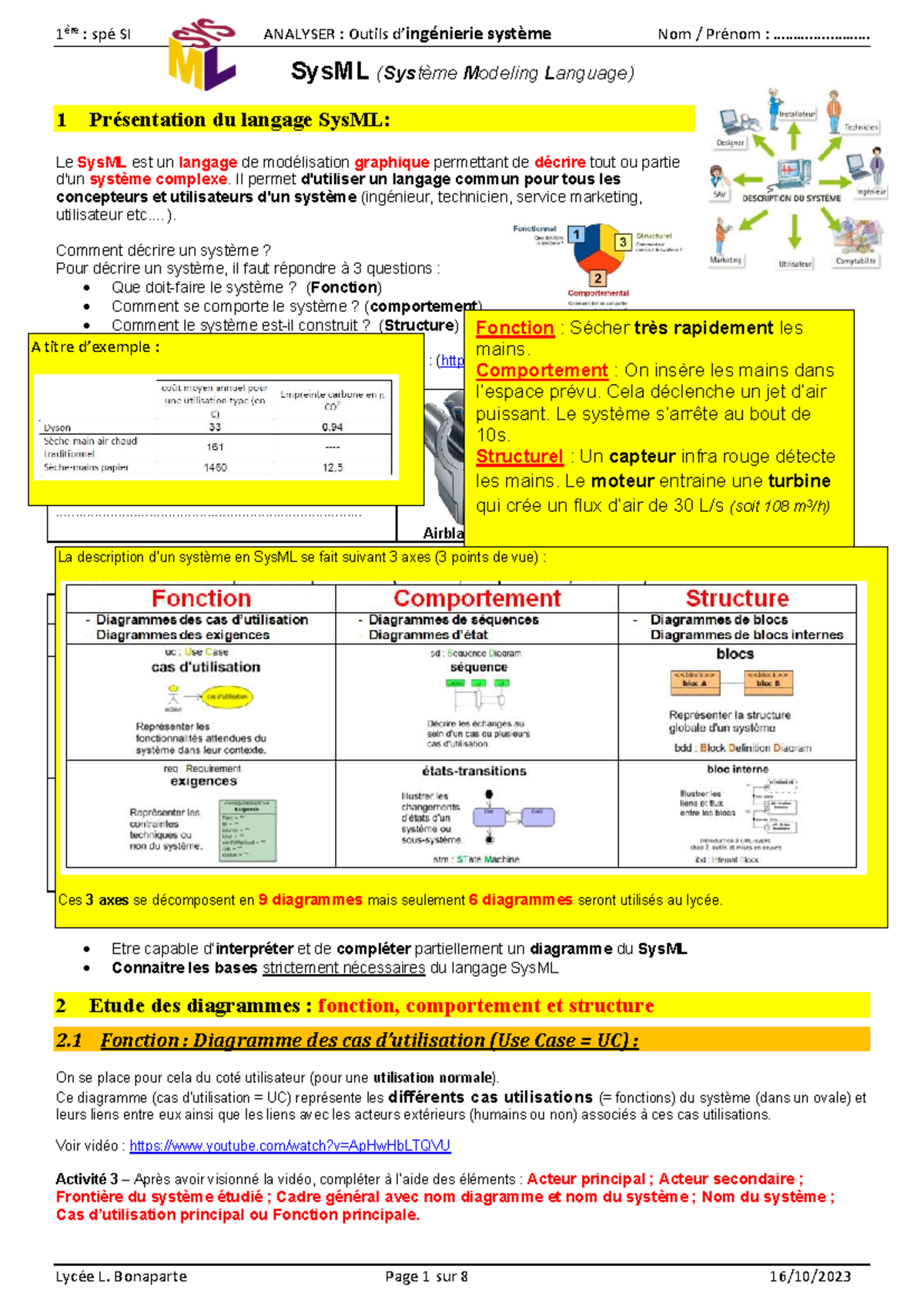 Cours Sys ML 2023 Eleves G10 - SysML (Système Modeling Language) 1 Présentation du langage SysML ...