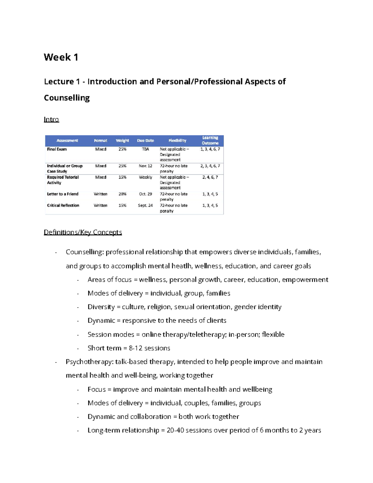 Intro to Counselling (Week 1) - Key Concepts & Professional Roles - Studocu