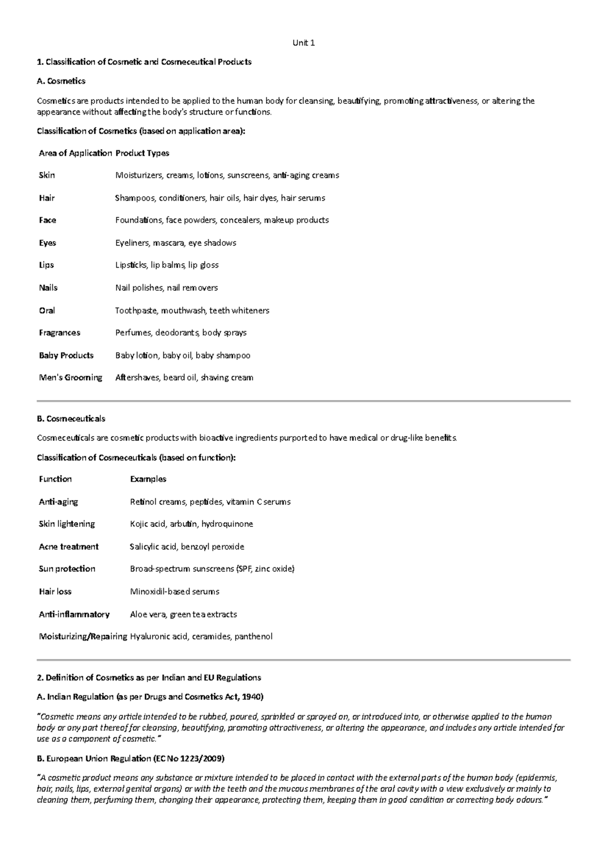 Unit 1: Classification of Cosmetic and Cosmeceutical Products Overview ...