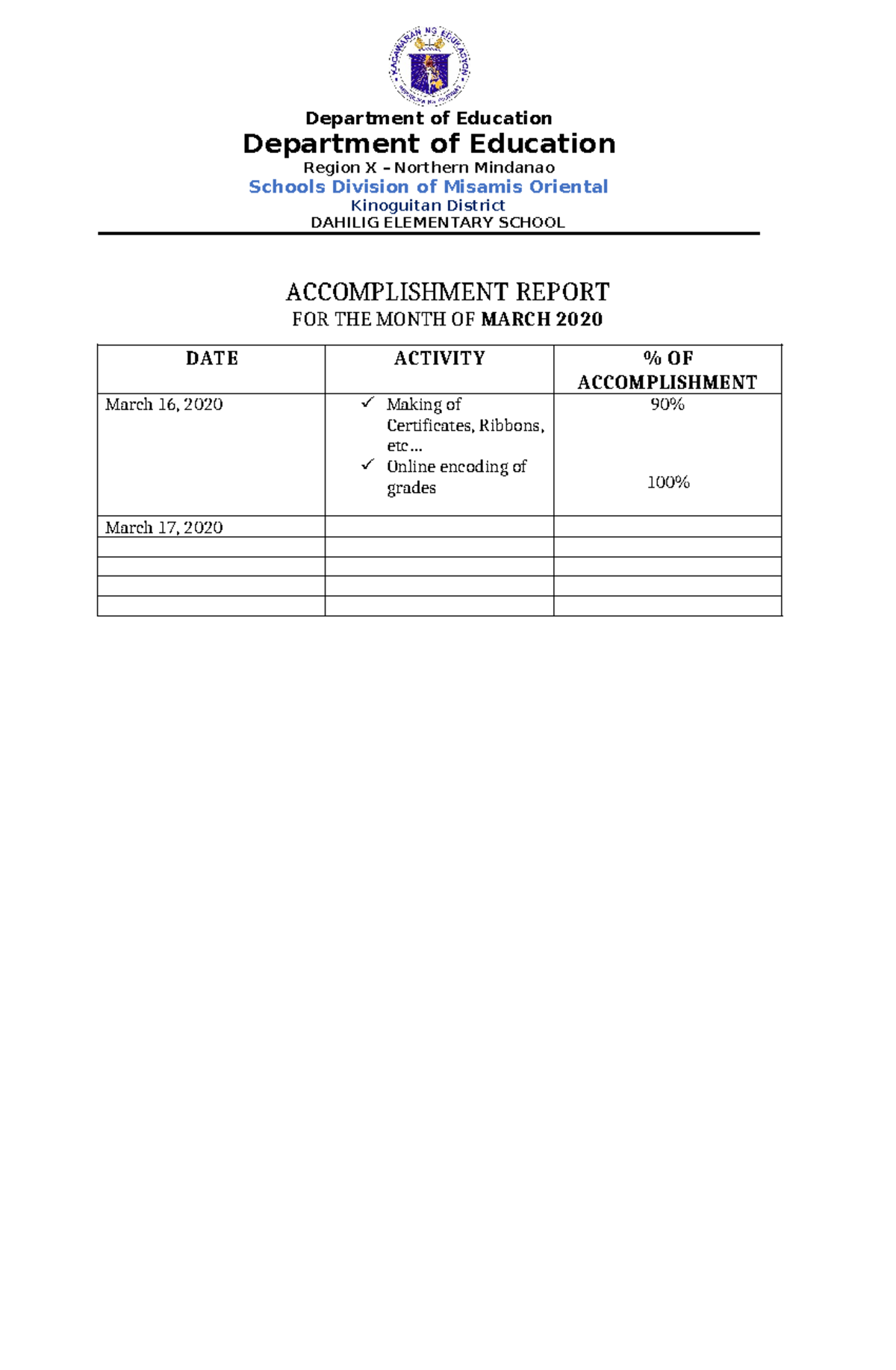 Accomplishment Report FOR WORK FROM HOME - Bachelor in Elementary ...