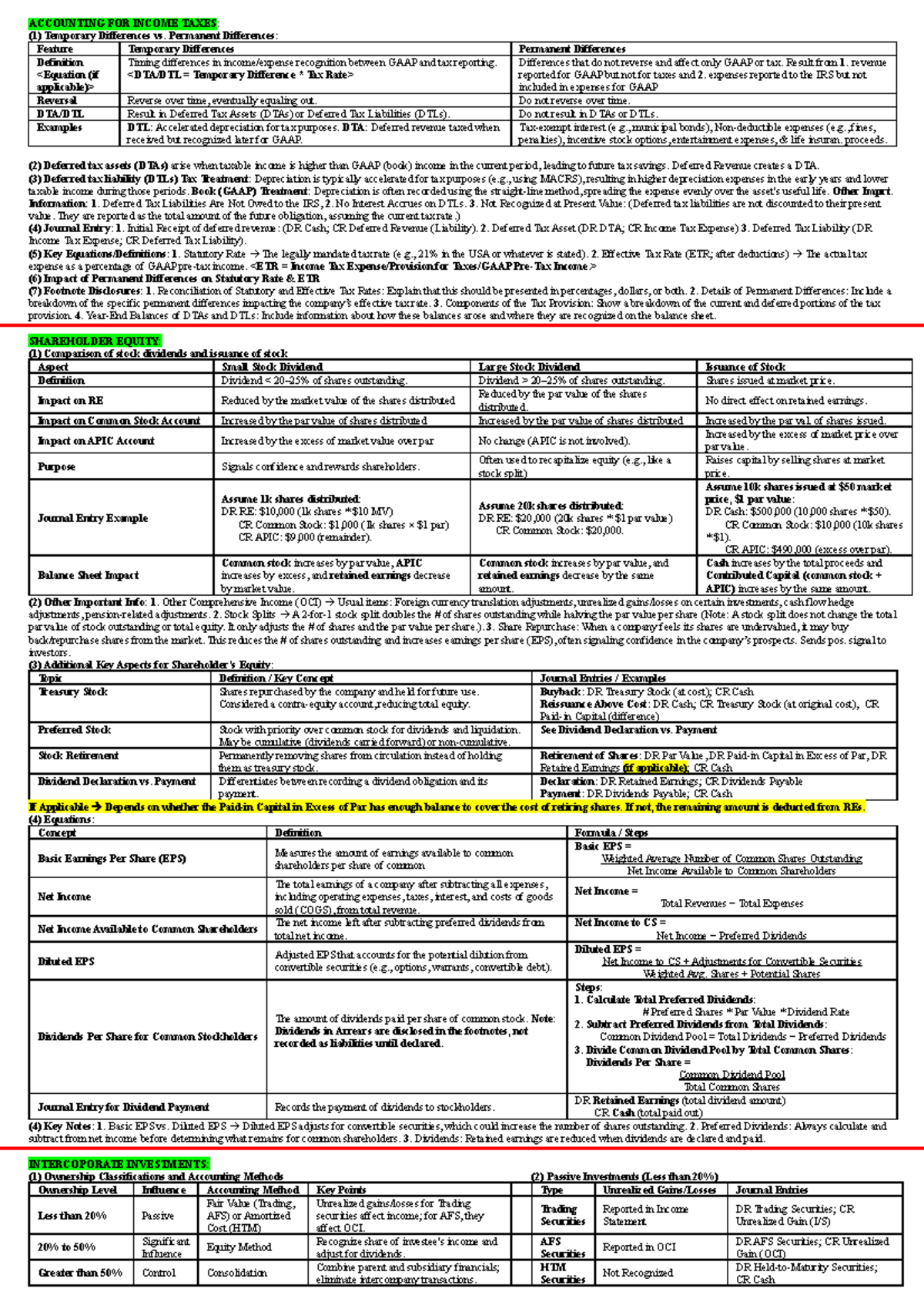 Accounting Cheat Sheet - ACCOUNTING FOR INCOME TAXES: ( 1 ) Temporary ...