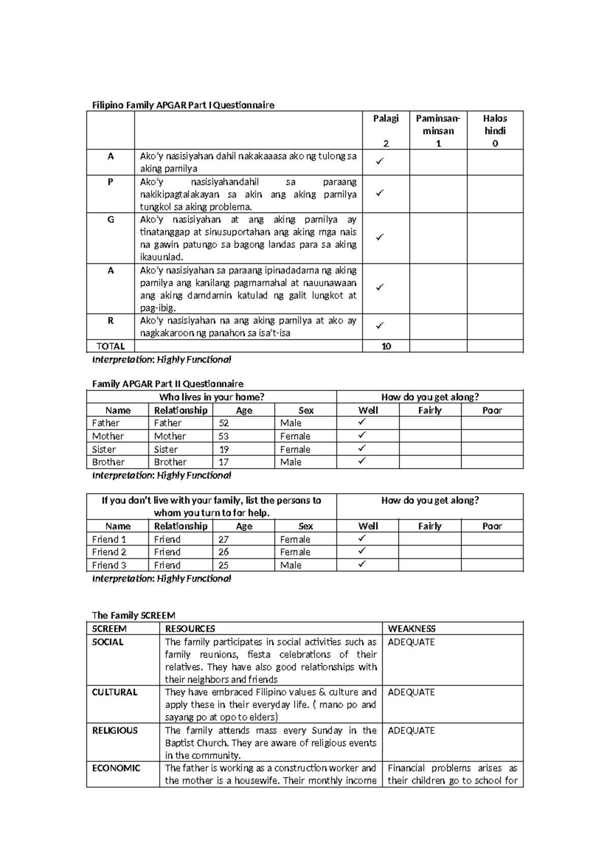 Filipino Family APGAR Part I Questionnaire Analysis - Studocu