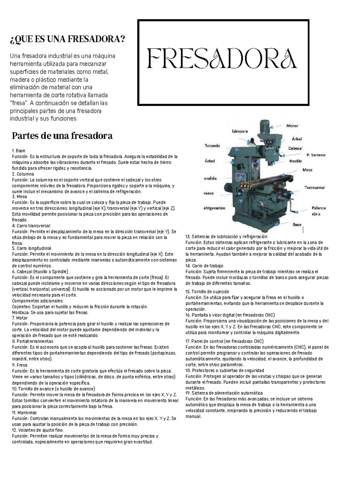Fresadora Industrial: Partes, Funciones y Operaciones Esenciales - Studocu
