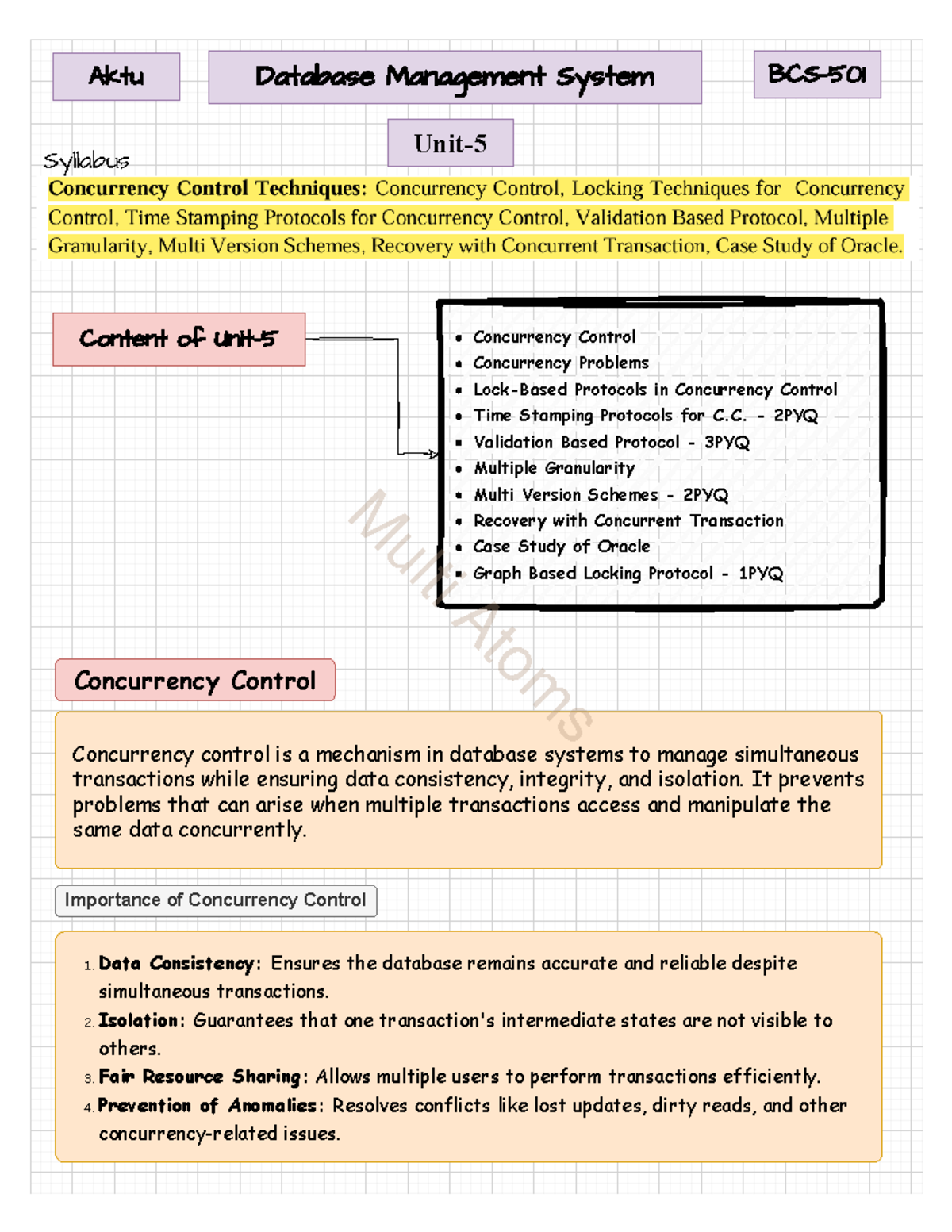 DBMS-Unit-5-Concurrency-Control-Concepts-and-Protocols-250108 - Studocu