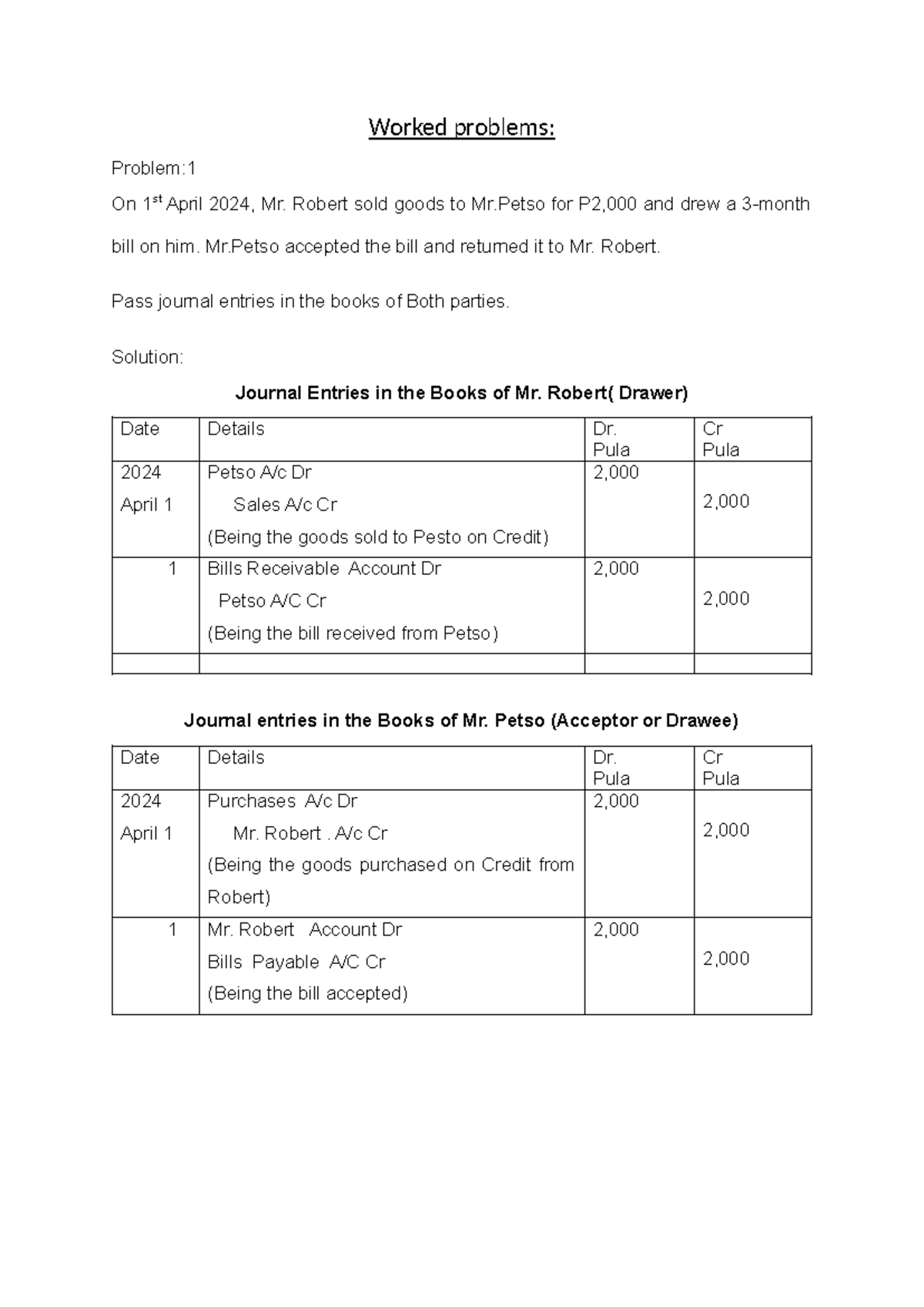 Worked Problems: Journal Entries & Ledger Accounts Analysis (ACC 101 ...