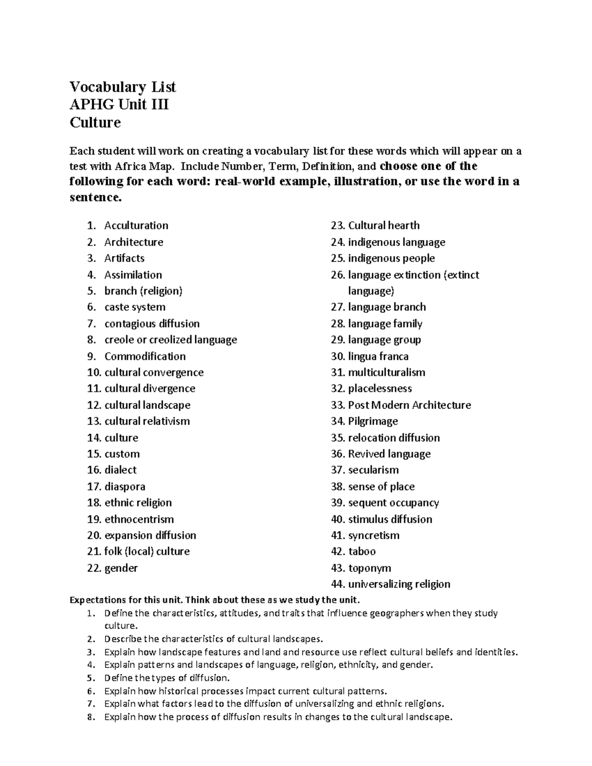 APHG Unit III Vocabulary List: Culture and Key Terms for Test - Studocu