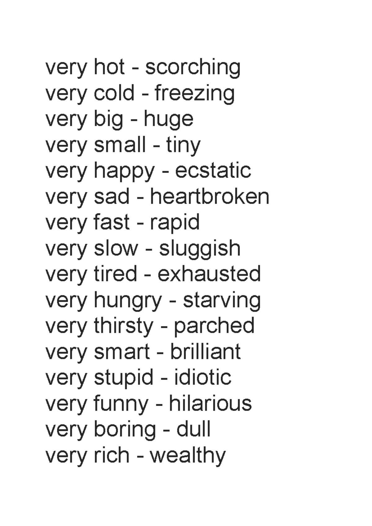 Synonym List for Vocabulary - 241013 152247 - Studocu