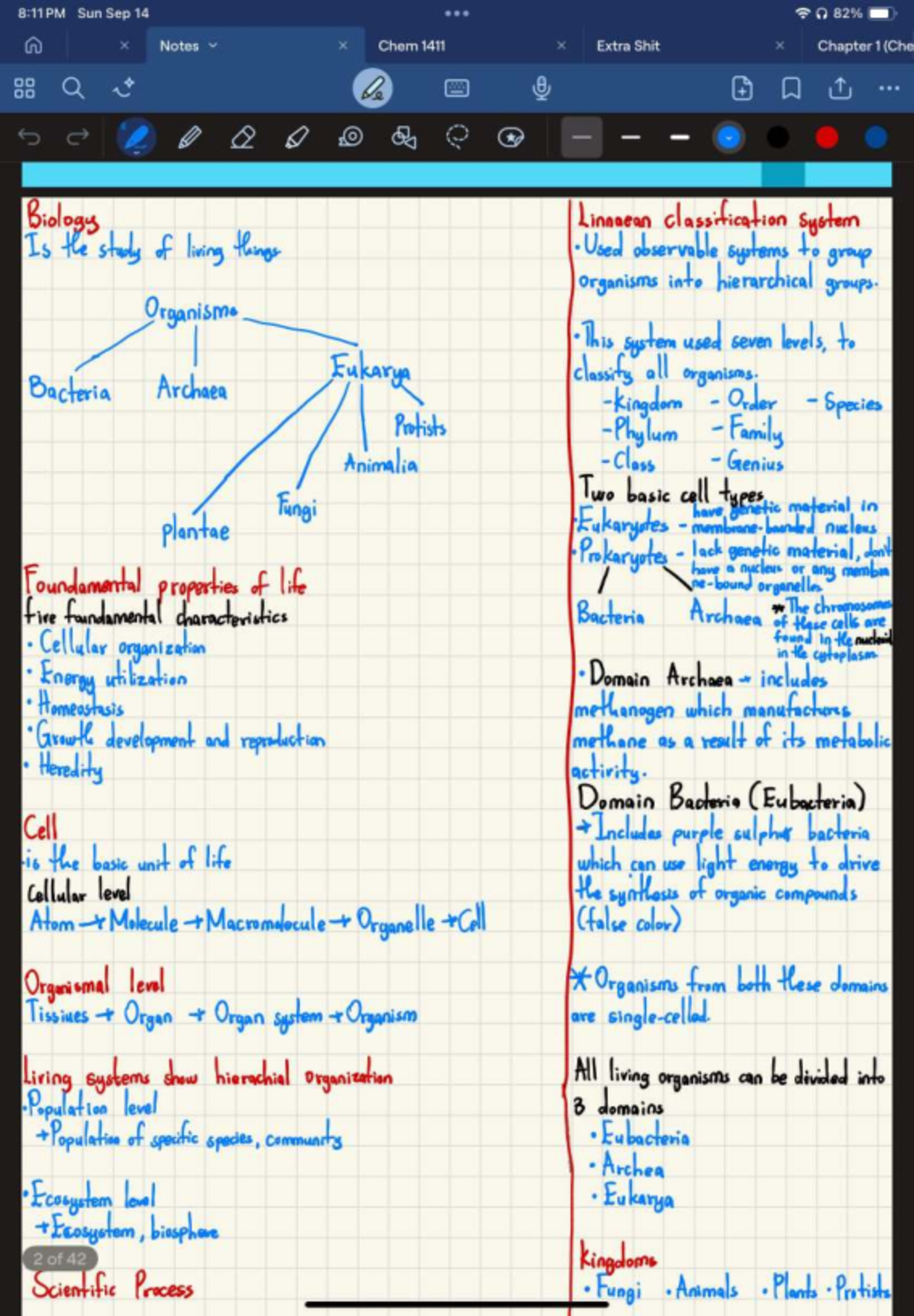 Chem 1411 Extra Notes: Chapter 1 - Biological Classification & Life ...