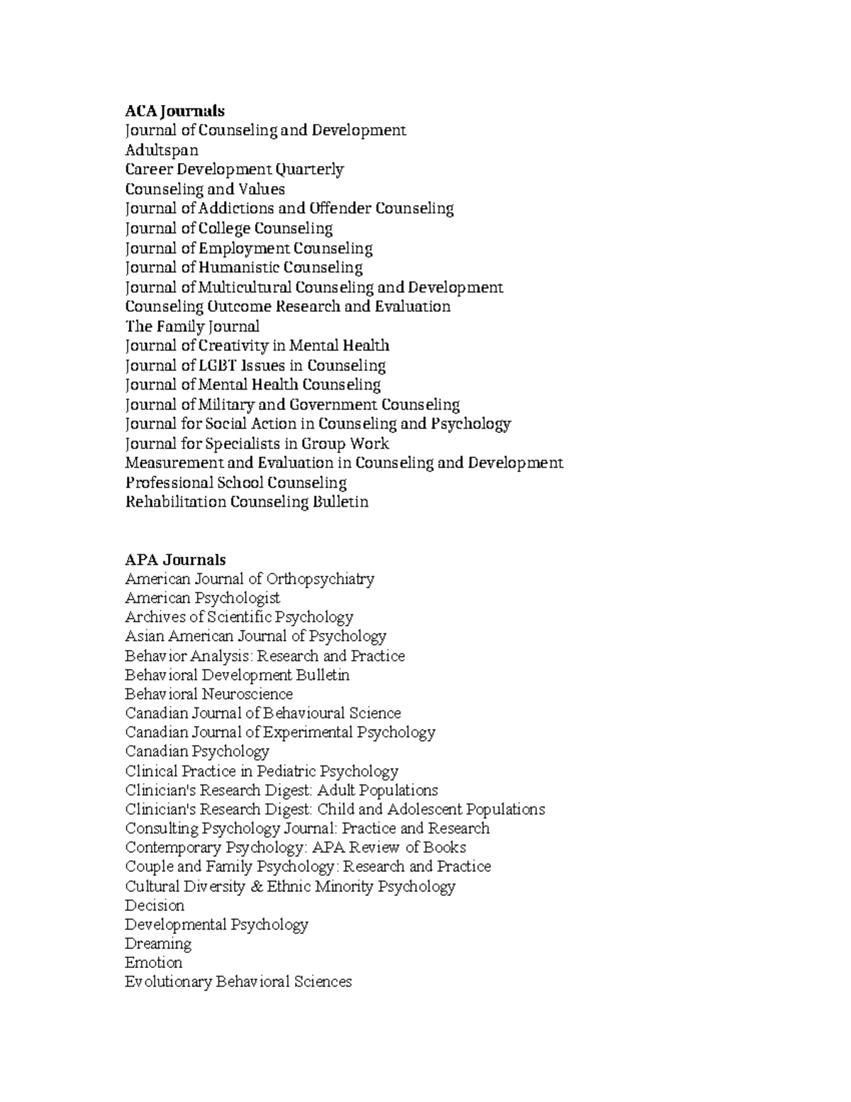 Peer Reviewed Journals List - ACA & APA Resources - Studocu