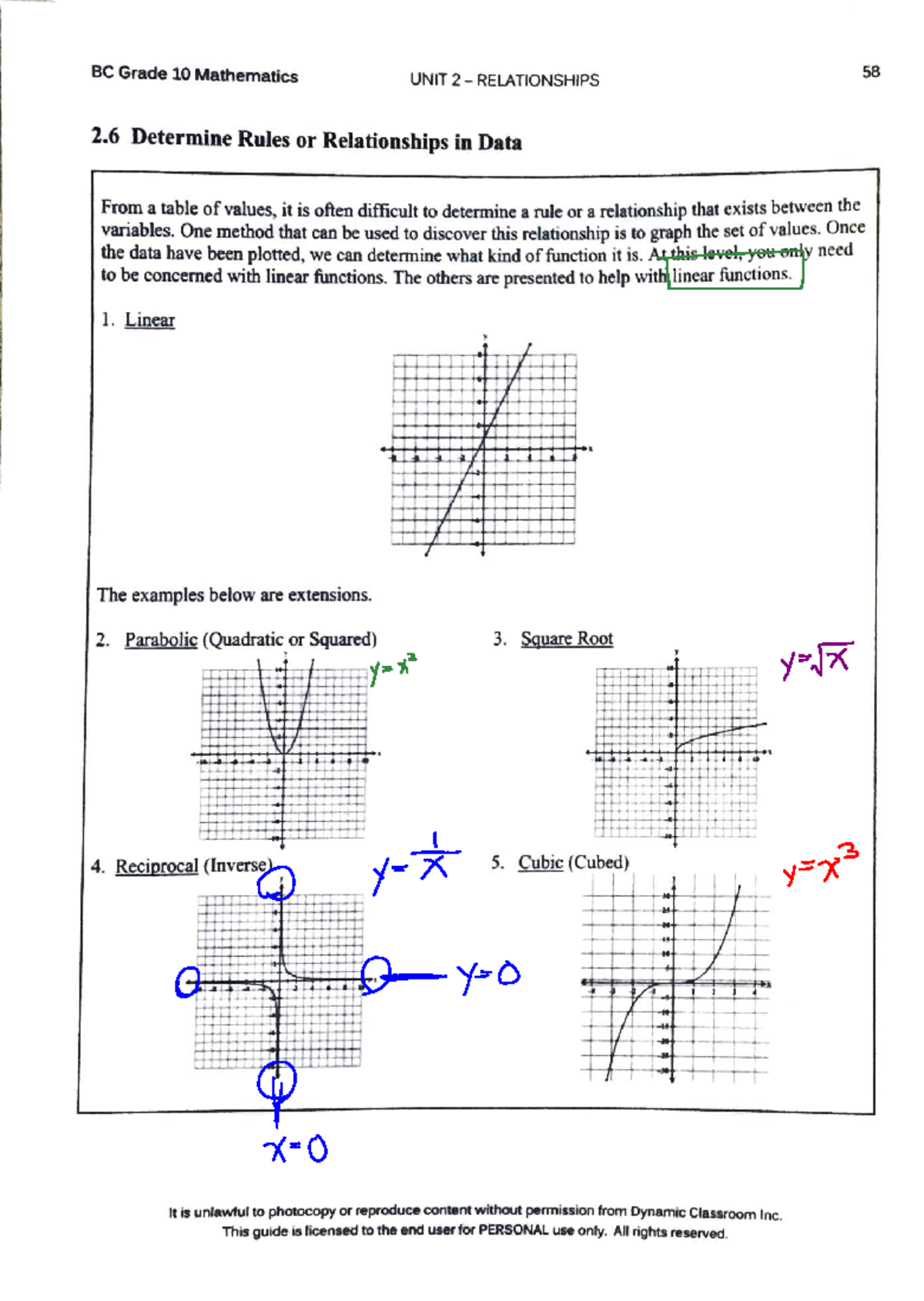 BC Math 10 Unit 2.6-2.7 Review for June 2022 Exam - Studocu