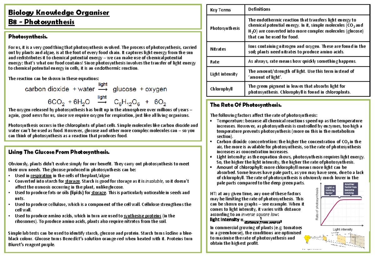 B8 - Photosynthesis Key Terms & Definitions for AQA - Studocu