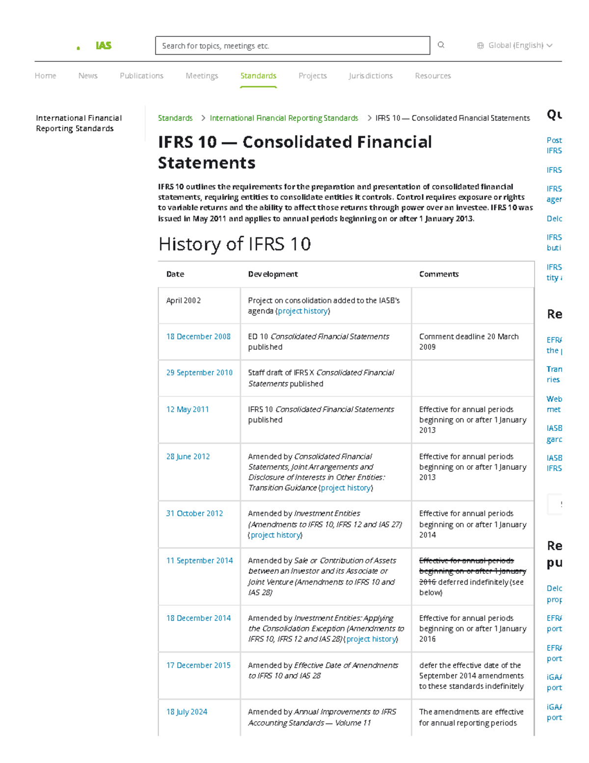 IFRS 10: Key Insights on Consolidated Financial Statements - Studocu