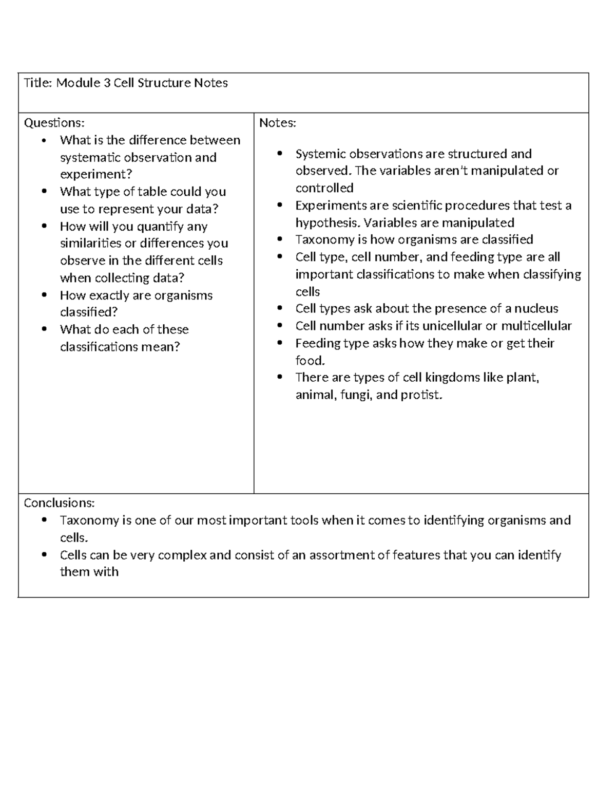 Module 3 Cell Structure & Taxonomy Notes and Questions - Studocu