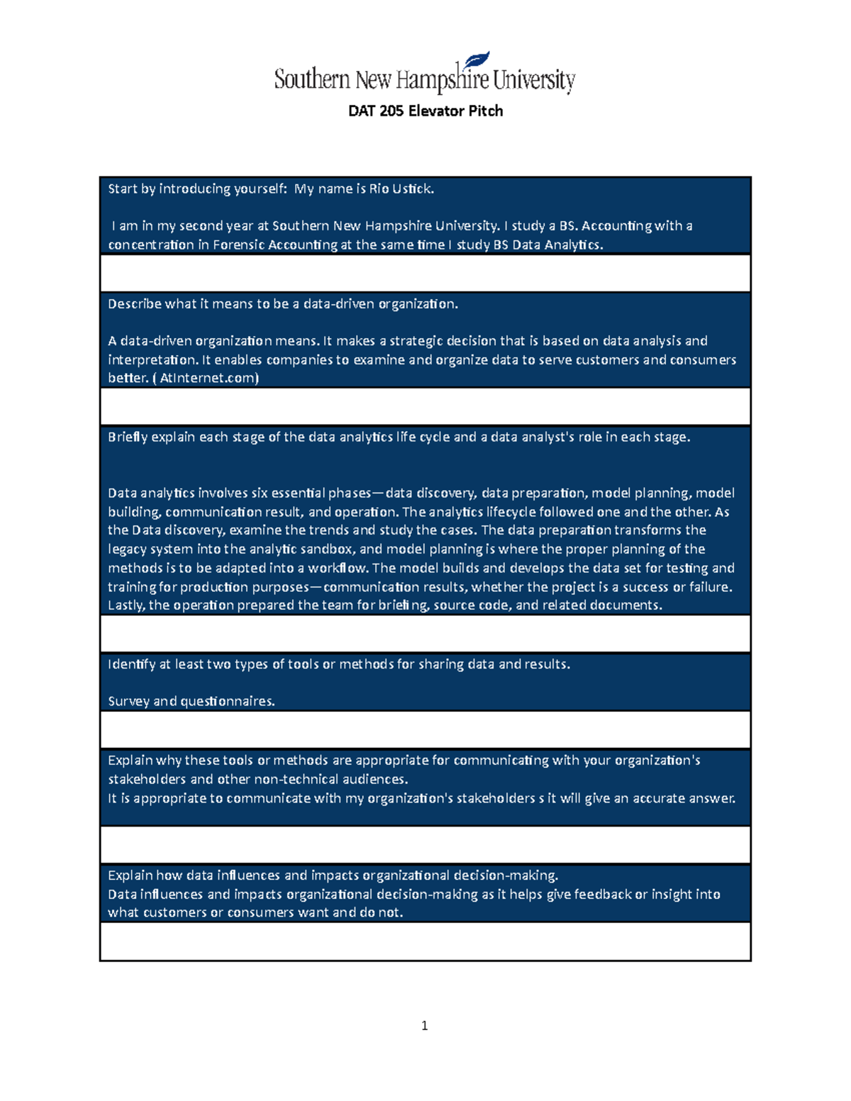 DAT 205 Final Project: Understanding Data-Driven Organizations - Studocu