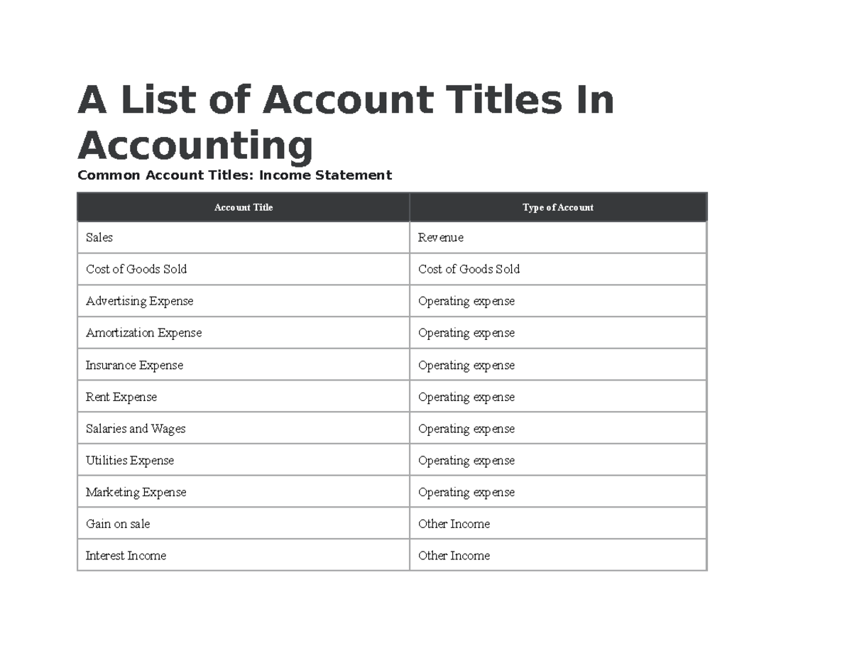 Common Accounting Titles: Income Statement & Balance Sheet - Studocu