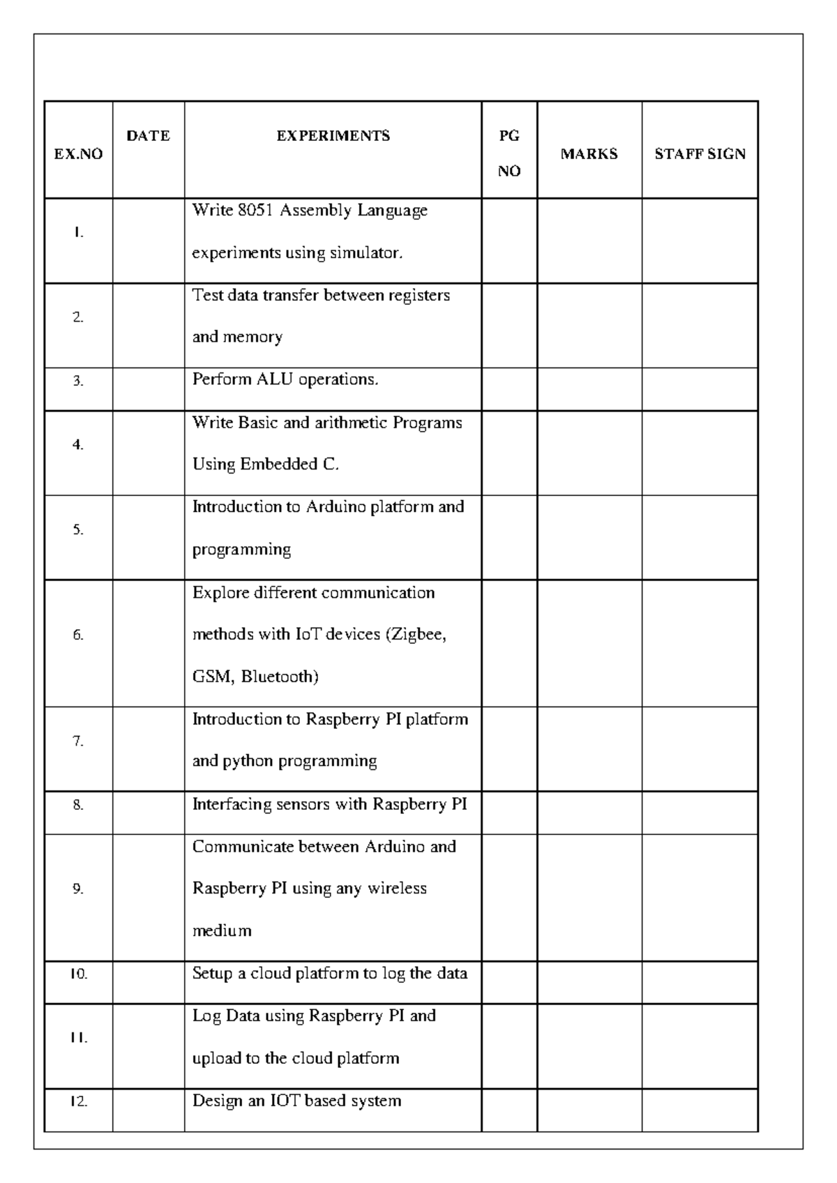 CS3691 IoT Lab Manual: 8051 Assembly & Embedded C Experiments - Studocu