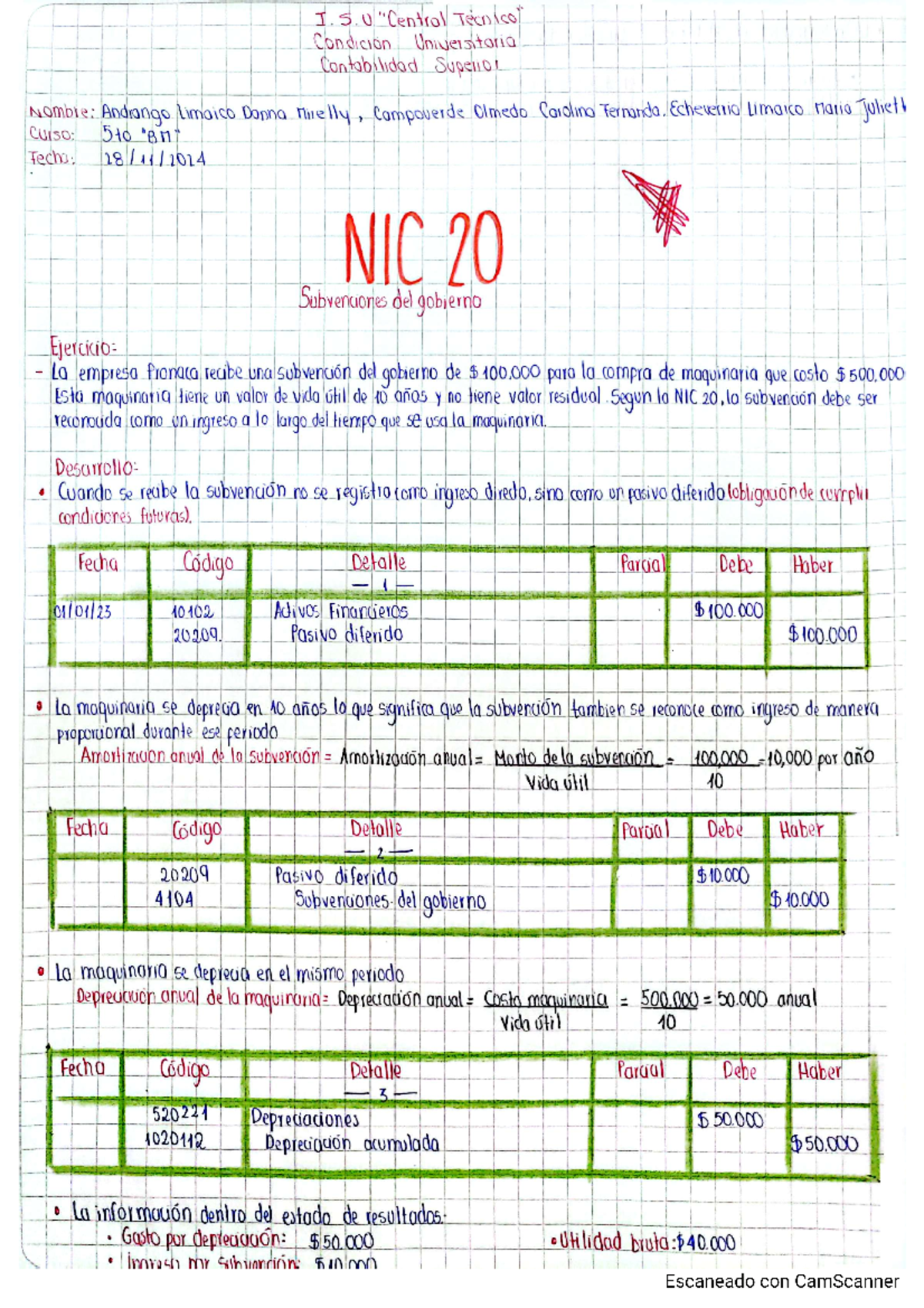 NIC 20 Ejercicio - I. S. Central Tecnico Condicion Universitaria ...