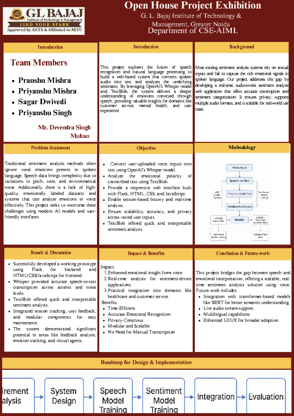 Major Project Poster: Speech Recognition & Sentiment Analysis (Final ...