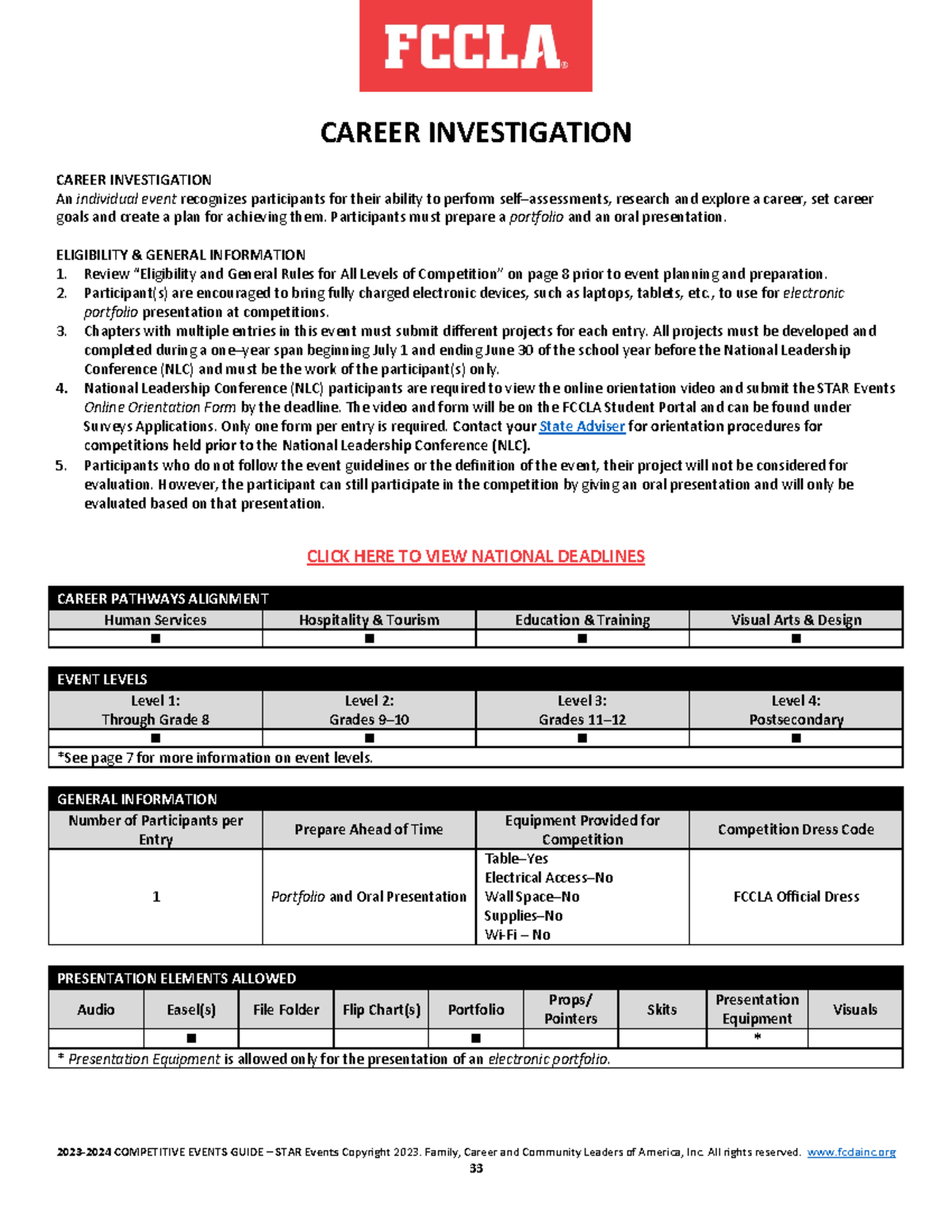 Career Investigation Guidelines for STAR Events (FCCLA 2023-2024) - Studocu
