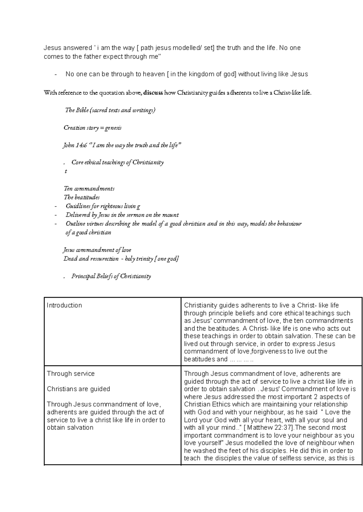 Christianity and Ethical Living: A Study Plan (REL101) - Studocu