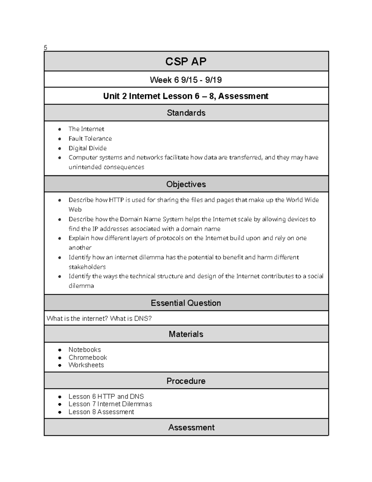 CSP AP Unit 2 Internet Lessons 6-8 Assessment Overview - Studocu