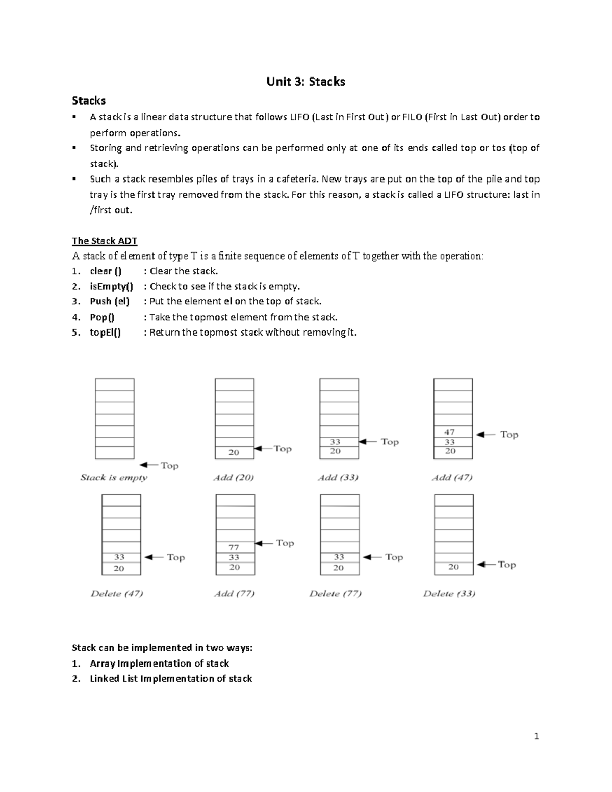 Unit 3: Stacks - Understanding LIFO Structure and Operations - Studocu
