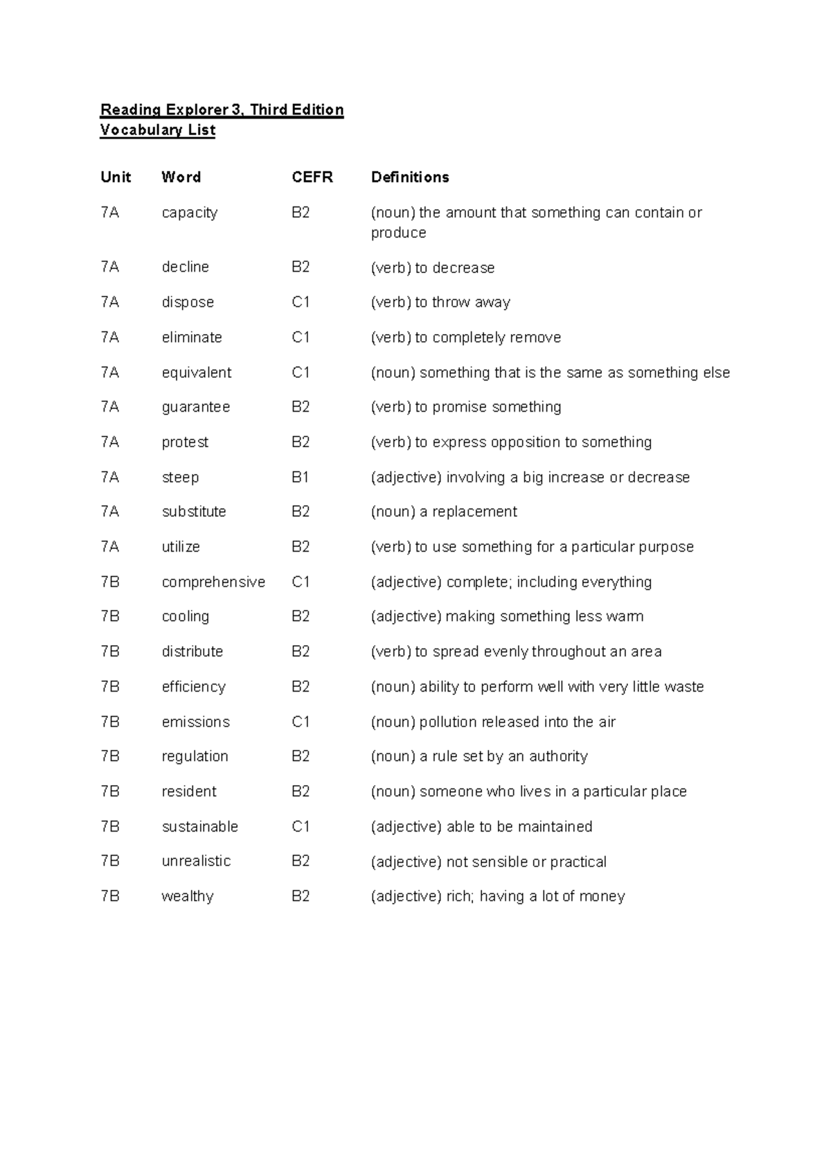 Reading Explorer 3, Third Edition Vocabulary Definitions for Units 7-11 ...