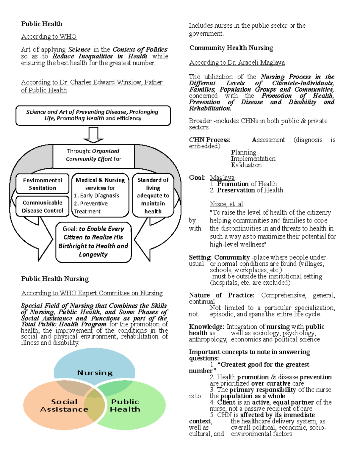 Community Health Nursing & Public Health Principles PNLE Reviewer 2023 ...