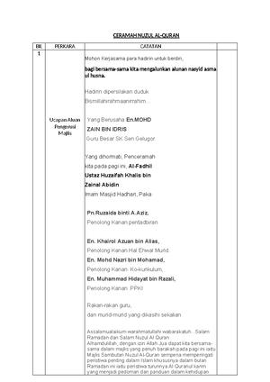 E RPH BM2A3A - CONTOH RPH - RANCANGAN PENGAJARAN HARIAN PROGRAM ...