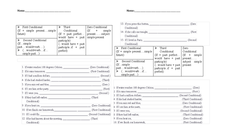 QUIZ: Understanding Conditionals in English - Studocu