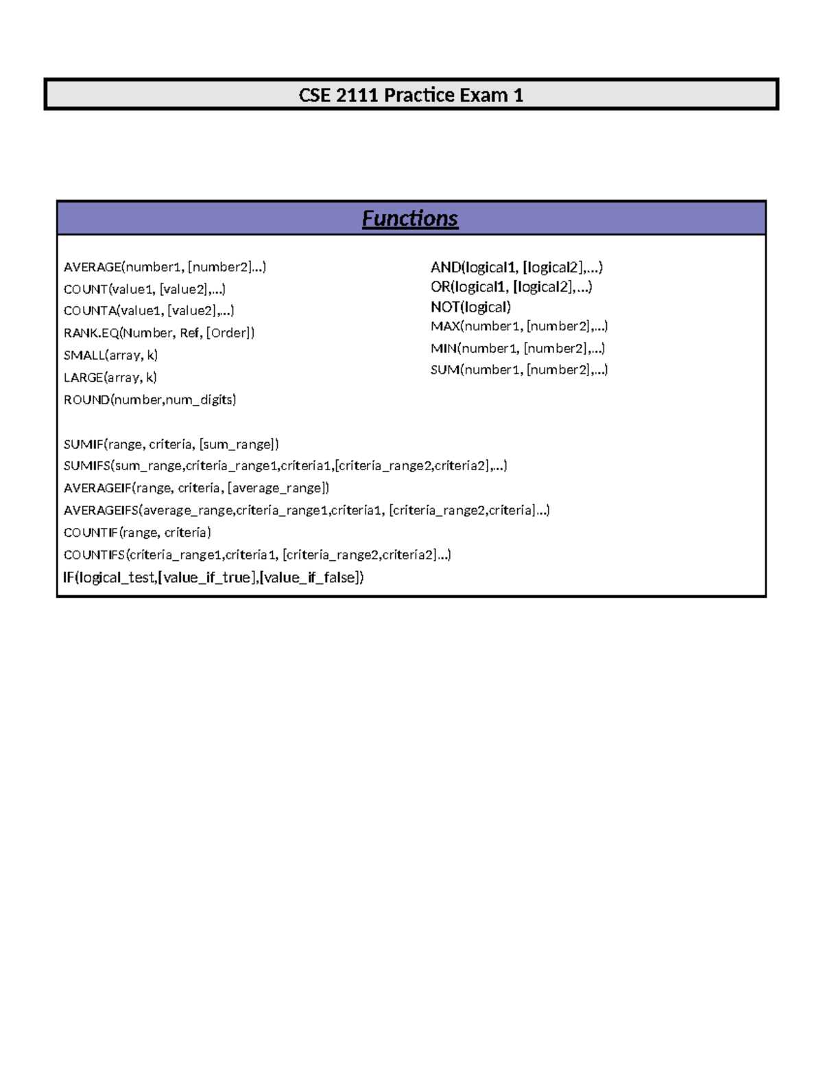 CSE 2111 In-Class Practice Exam: Excel Functions & Compensation ...