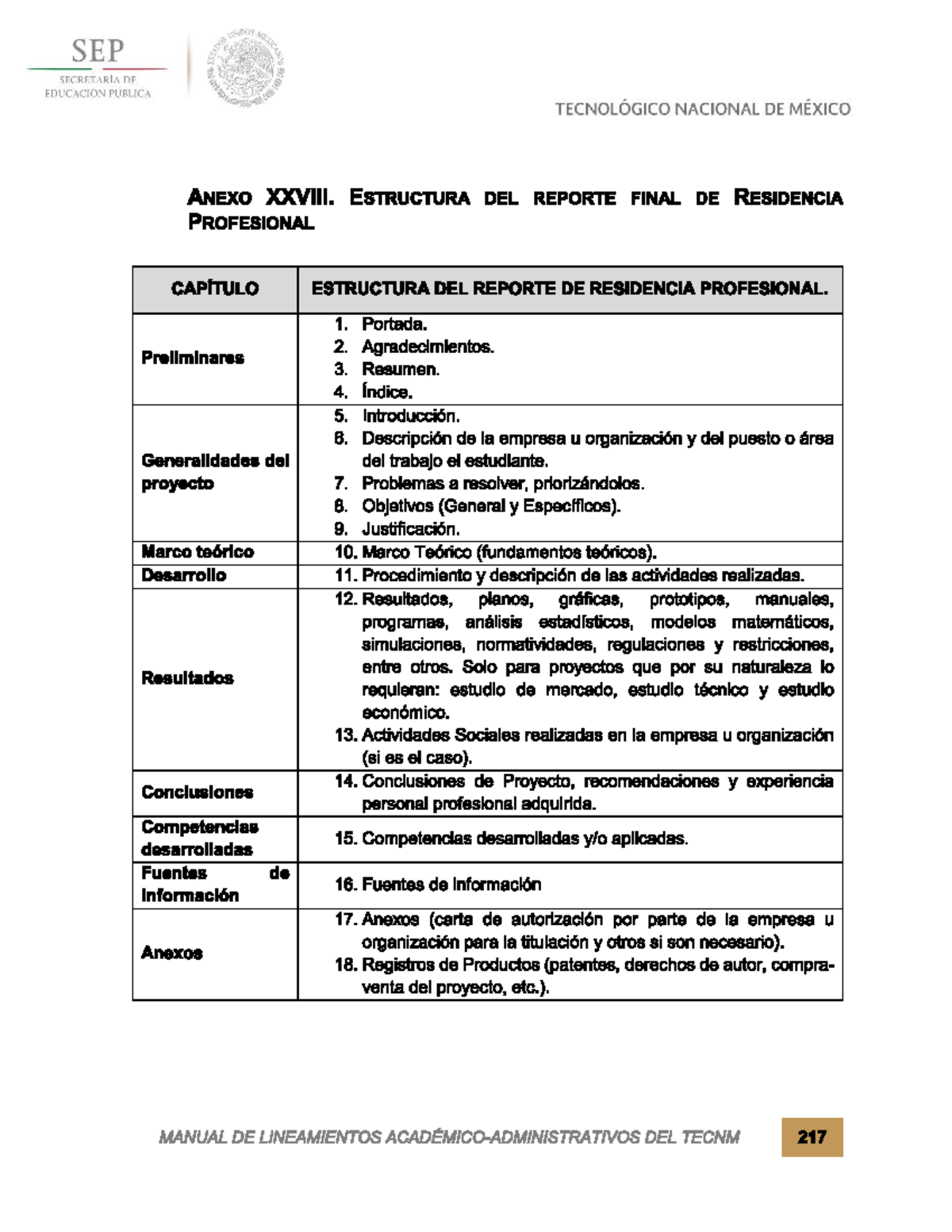 Estructura del Reporte Final de Residencia Profesional - TECNM 217 - Studocu