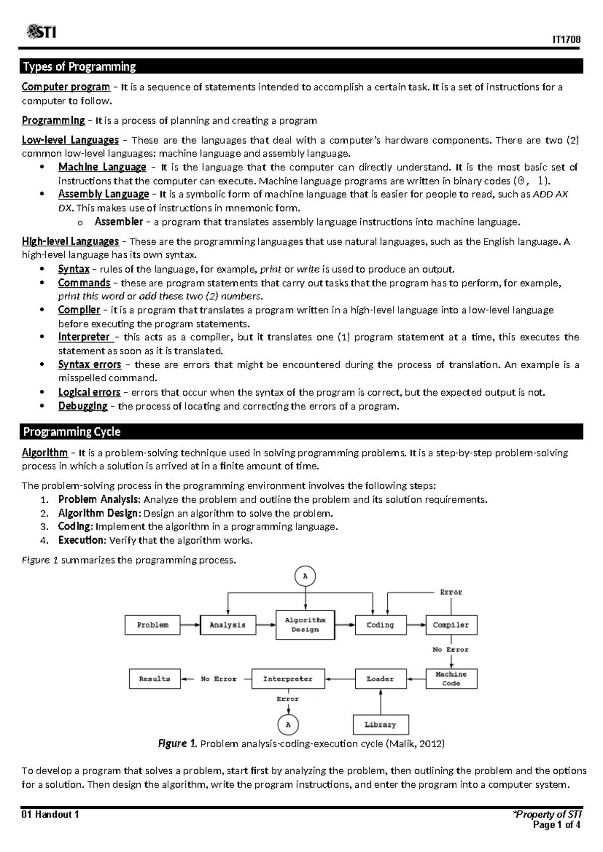 Basics of Programming: Key Concepts and Algorithm Design (CS101) - Studocu