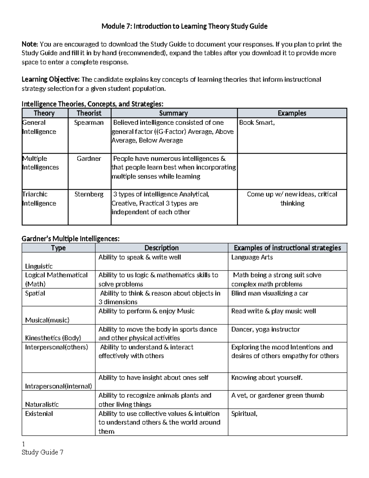 study guide mod 7 - Module 7: Introduction to Learning Theory Study ...