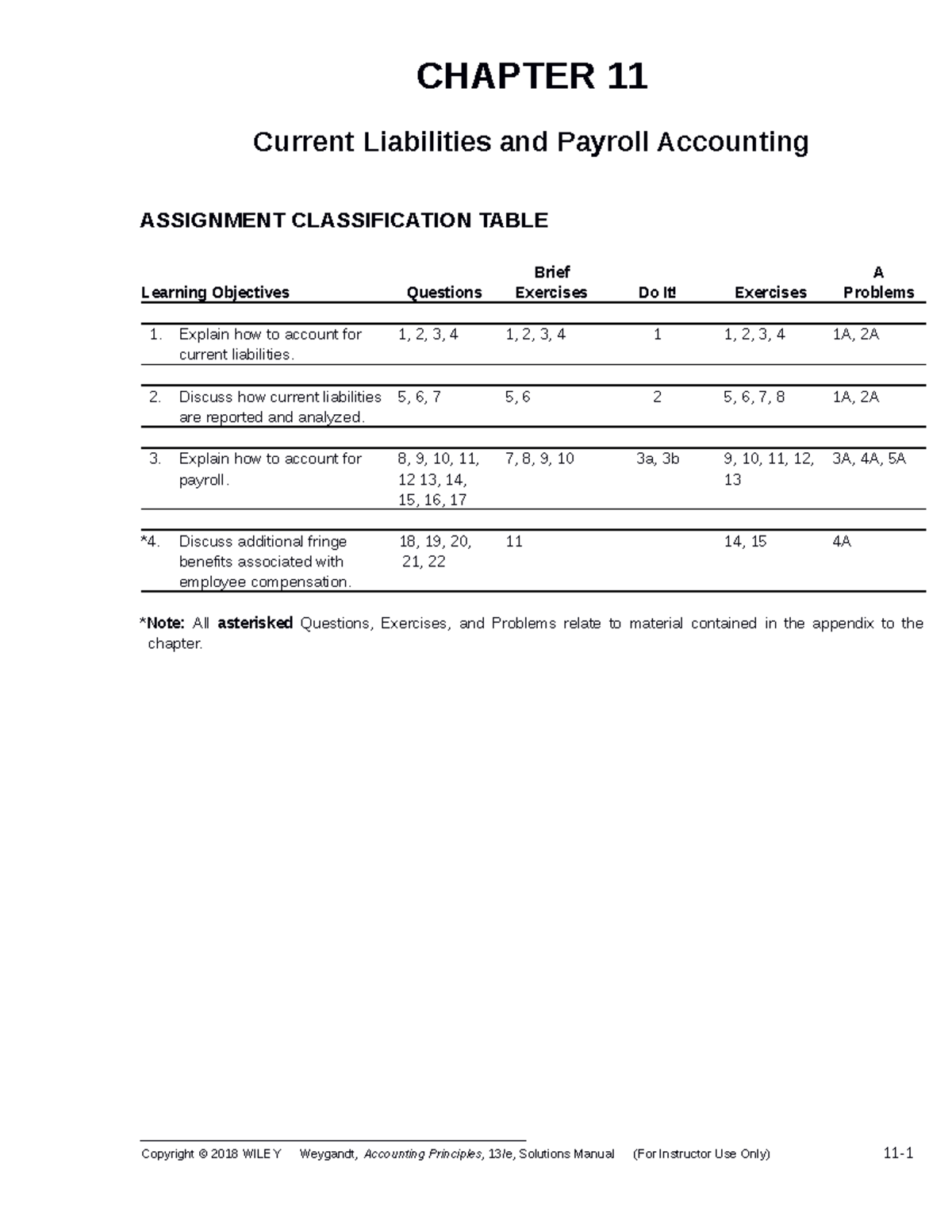 Chapter 11 Accounting Principles 13th Edition Solution Manual - CHAPTER 11 Current Liabilities ...