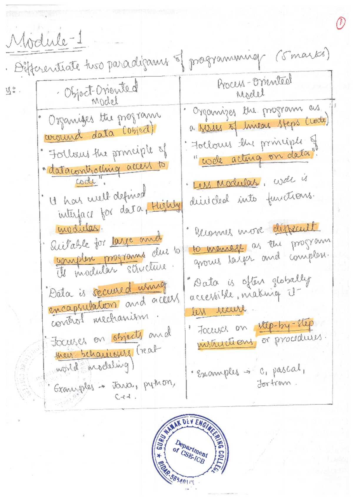 JAVA - Easy Notes on Programming Paradigms and Concepts - Studocu
