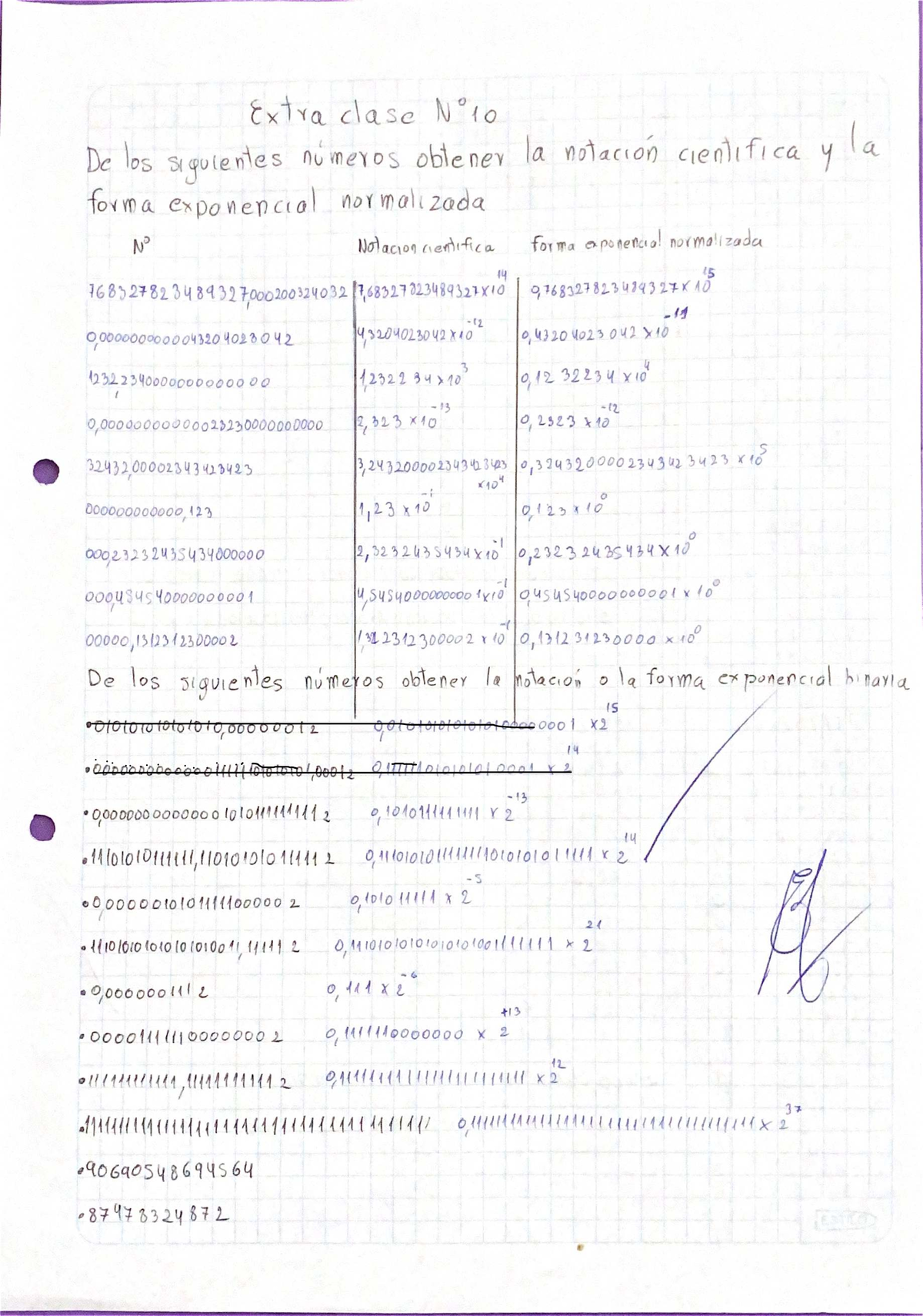 Extra Clase: Notación Científica y Exponencial Normalizada - Studocu