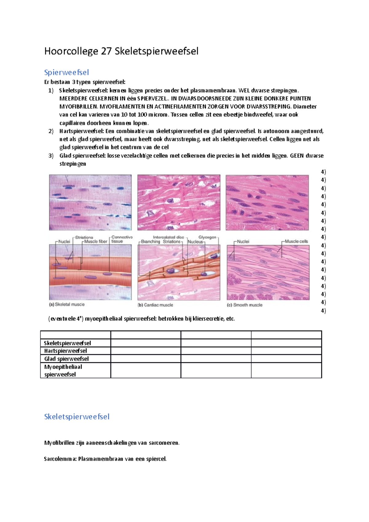 Hoorcollege 27: Skeletspierweefsel en Spierfysiologie Overzicht ...