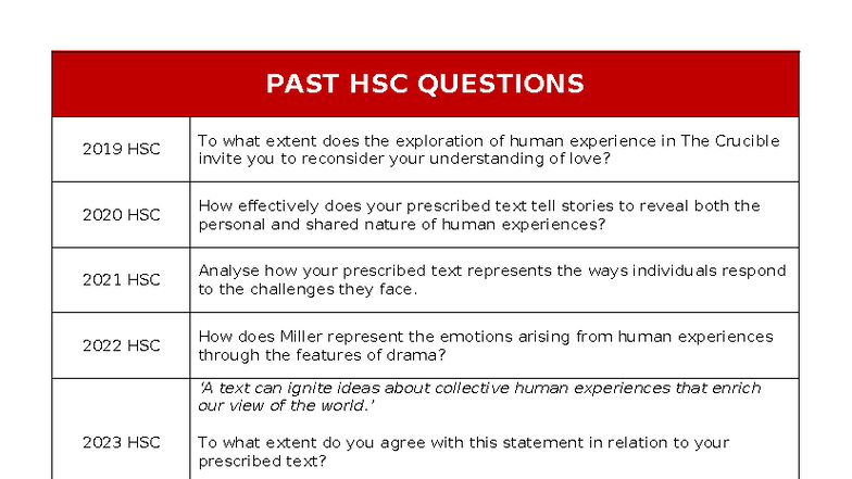 PAST HSC Questions - T&HE: Exploring Human Experience in Texts - Studocu