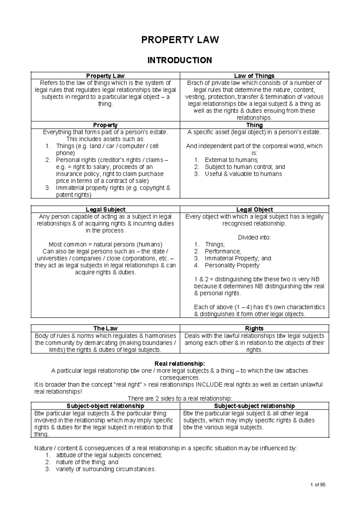 PVL3701 Property Notes Cases 2008 - PROPERTY LAW INTRODUCTION Property ...